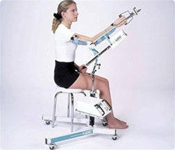 CPM Machines for Rent